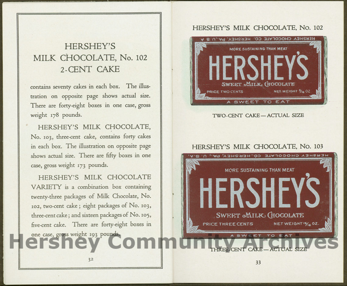 Archival Treasures: 25 Years of Caring for Hershey’s History – Hershey Community Archives