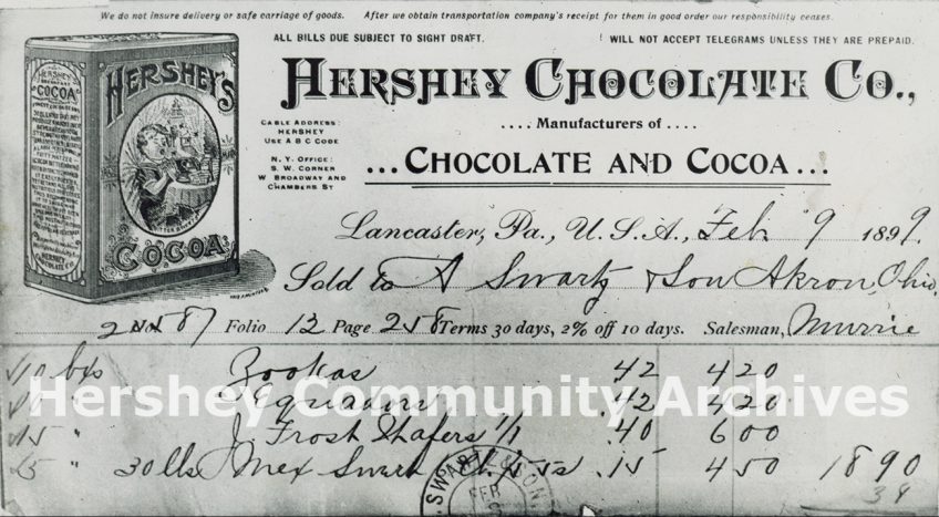 Looking Back: Hershey’s First Chocolate Products – Hershey Community ...