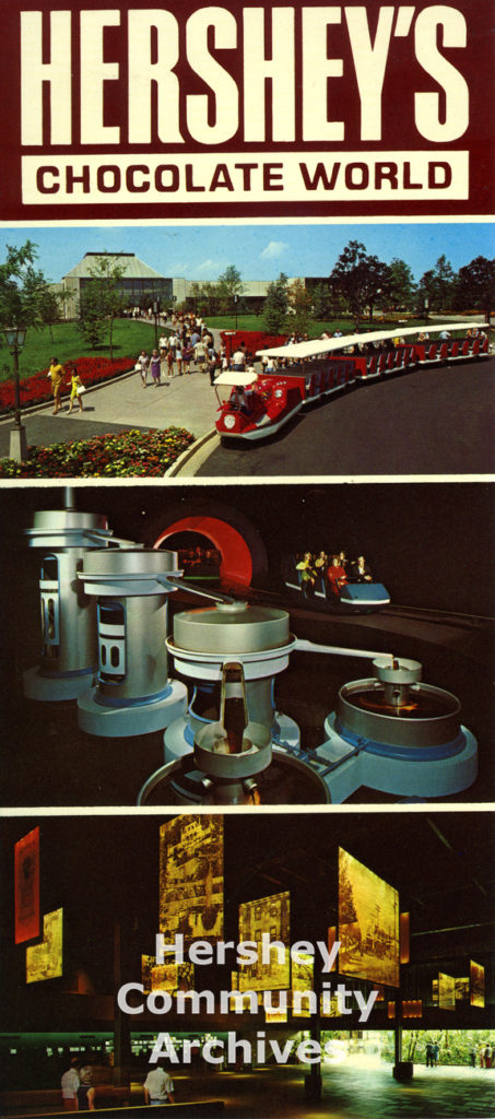 HersheyArchives@30, Part 28: The Wonderful World of Chocolate – Hershey ... HersheyArchives@30, Part 28: The Wonderful World of Chocolate – Hershey ...